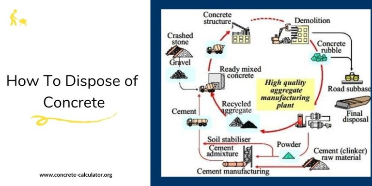 How To Dispose of Concrete? – Concrete Calculator