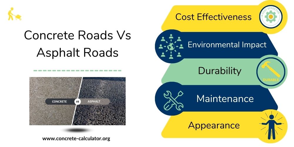Concrete Vs Asphalt Roads – Which One is Better? – Concrete Calculator Concrete Vs Asphalt Roads – Which One is Better? – Concrete Calculator