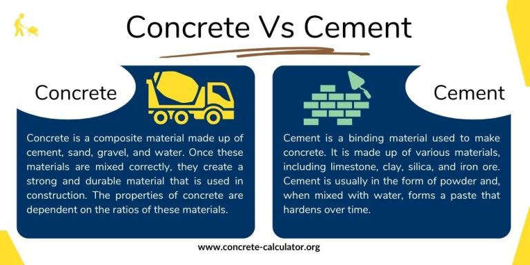 Difference Between Concrete and Cement – Concrete Calculator